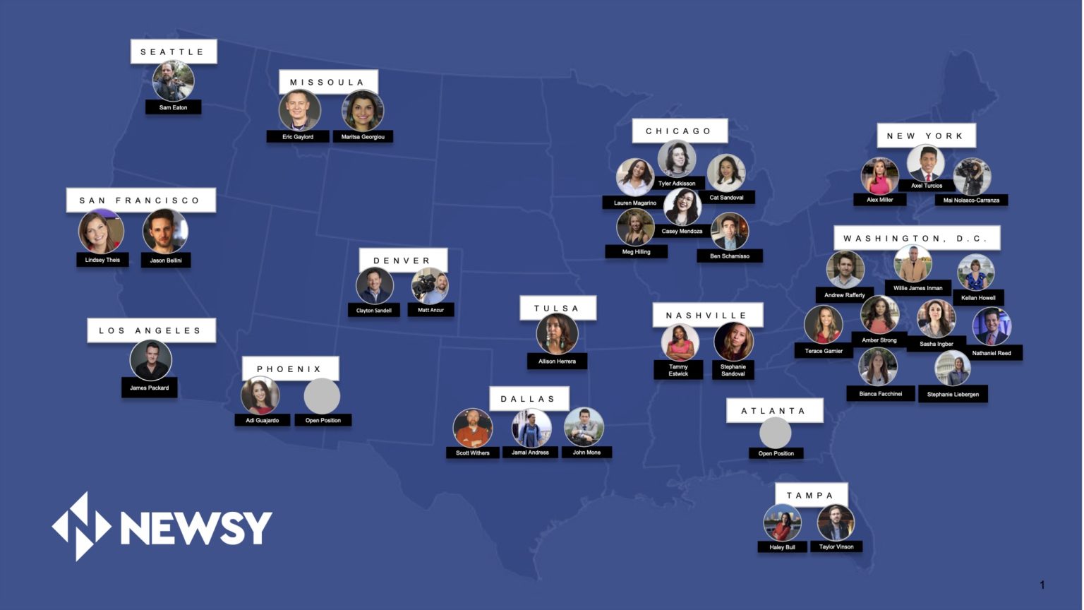 Newsy Hires Award-Winning Journalists To Staff 14 Bureaus| Scripps