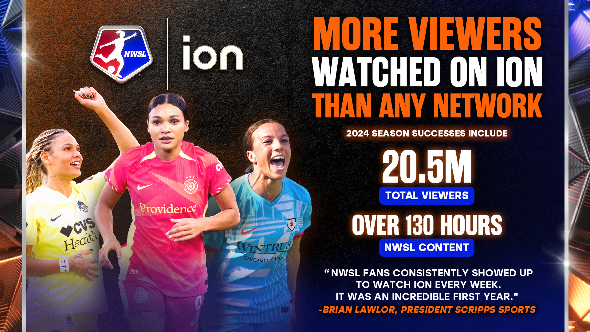 First Season Of NWSL On ION Had 20.5 Million Unique Viewers - Scripps